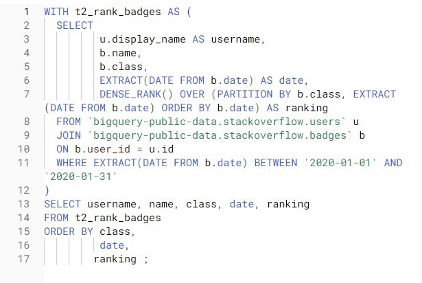 Muhammad Amif's Data Analytics Project | Maven Analytics