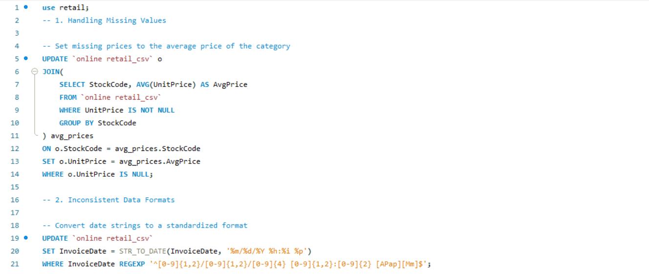 Rokia Coulibaly's Data Analytics Project | Maven Analytics
