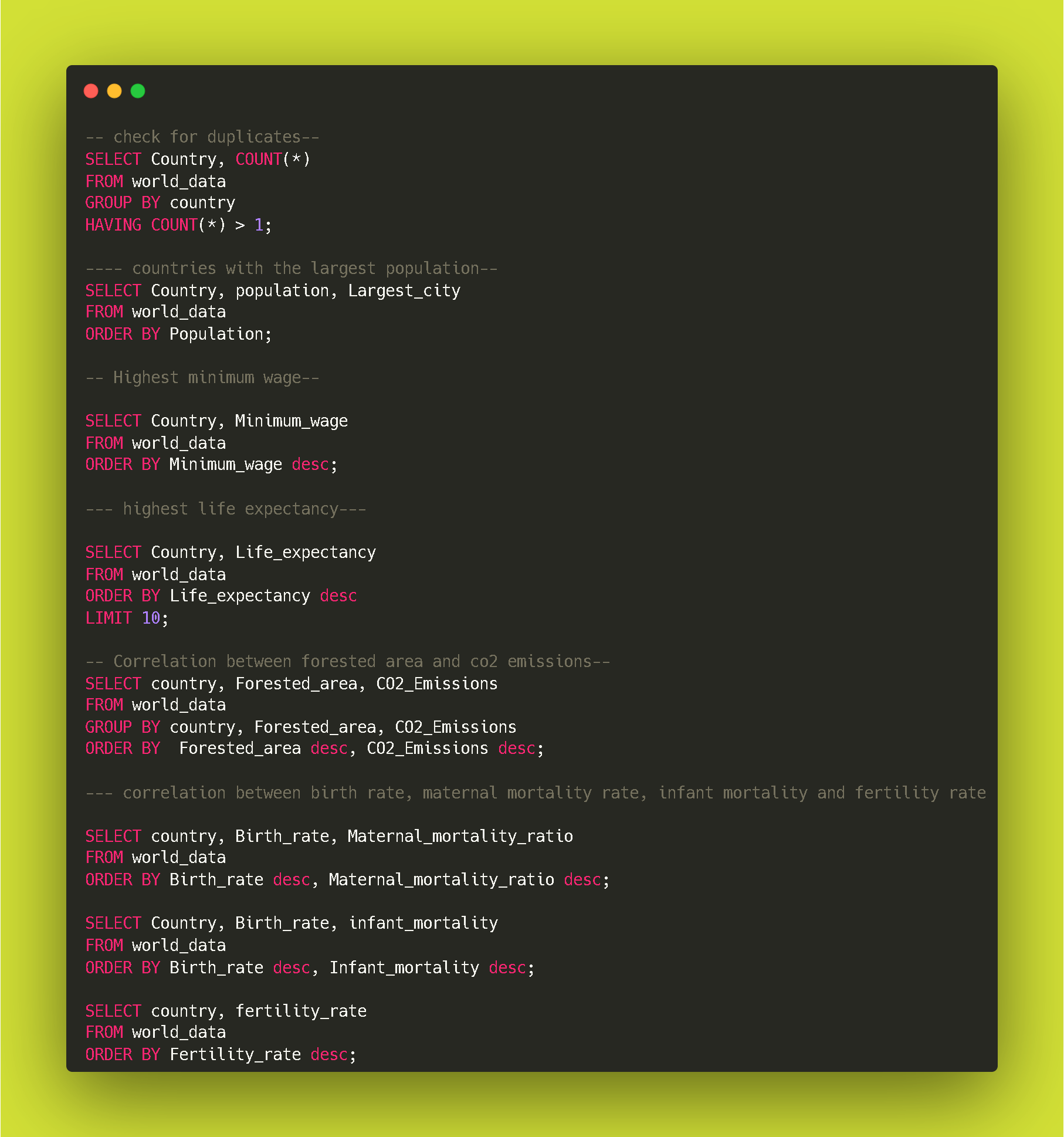 Olawumi Olabode's Data Analytics Project | Maven Analytics