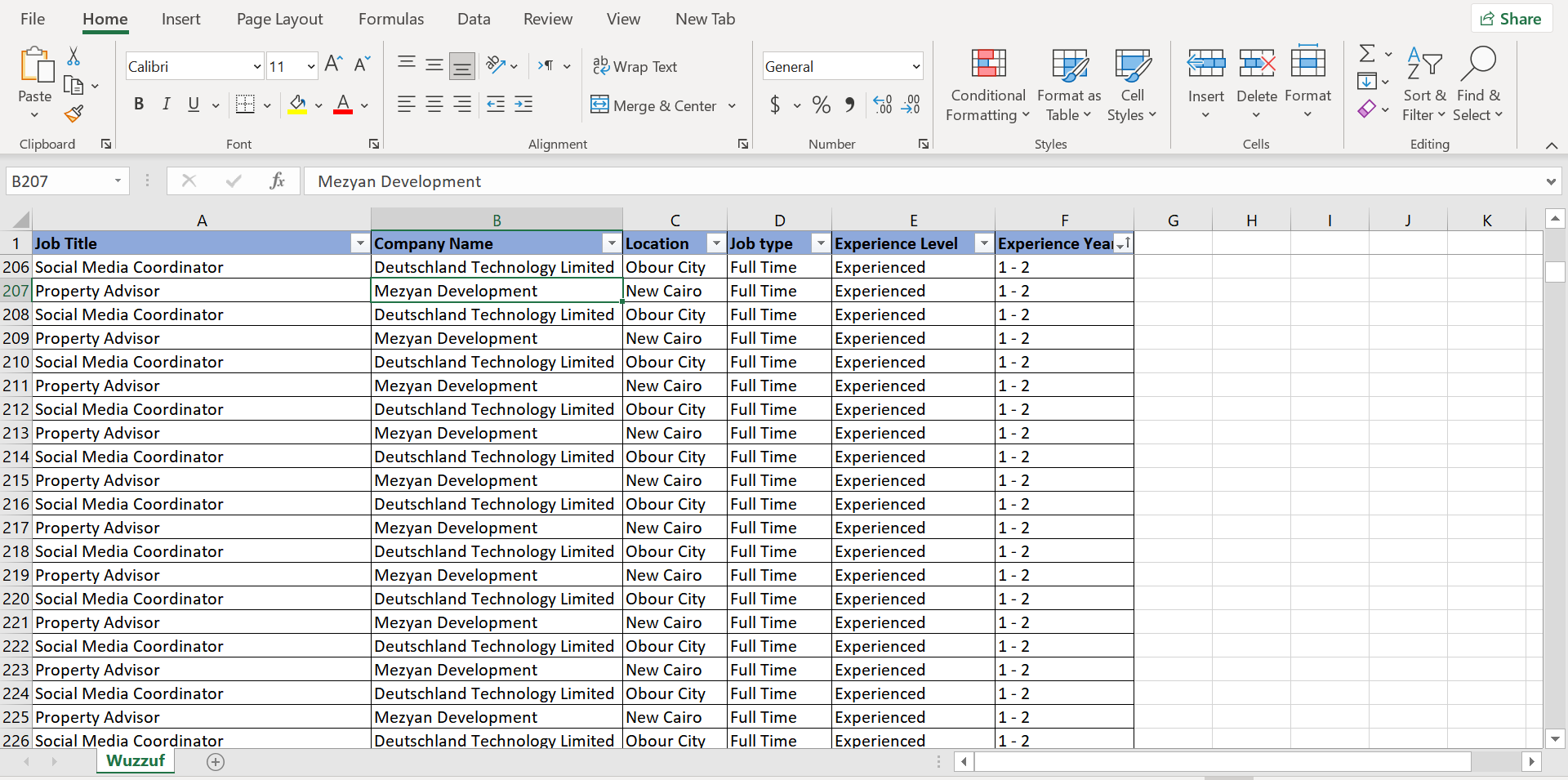Yousef Elbehiry's Data Analytics Project | Maven Analytics