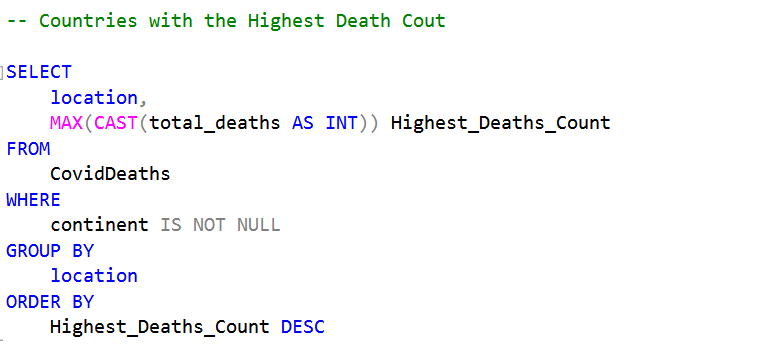 Yousef Elbehiry's Data Analytics Project | Maven Analytics