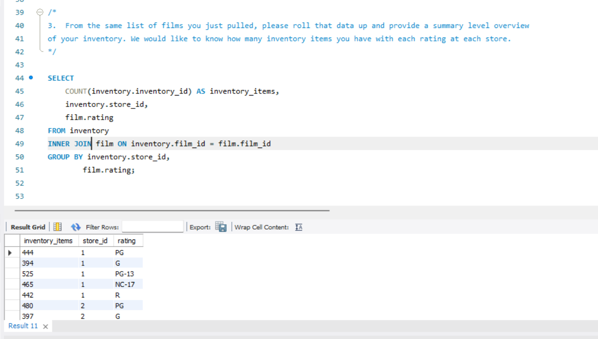 VICTORIA OJIATA's Data Analytics Project | Maven Analytics