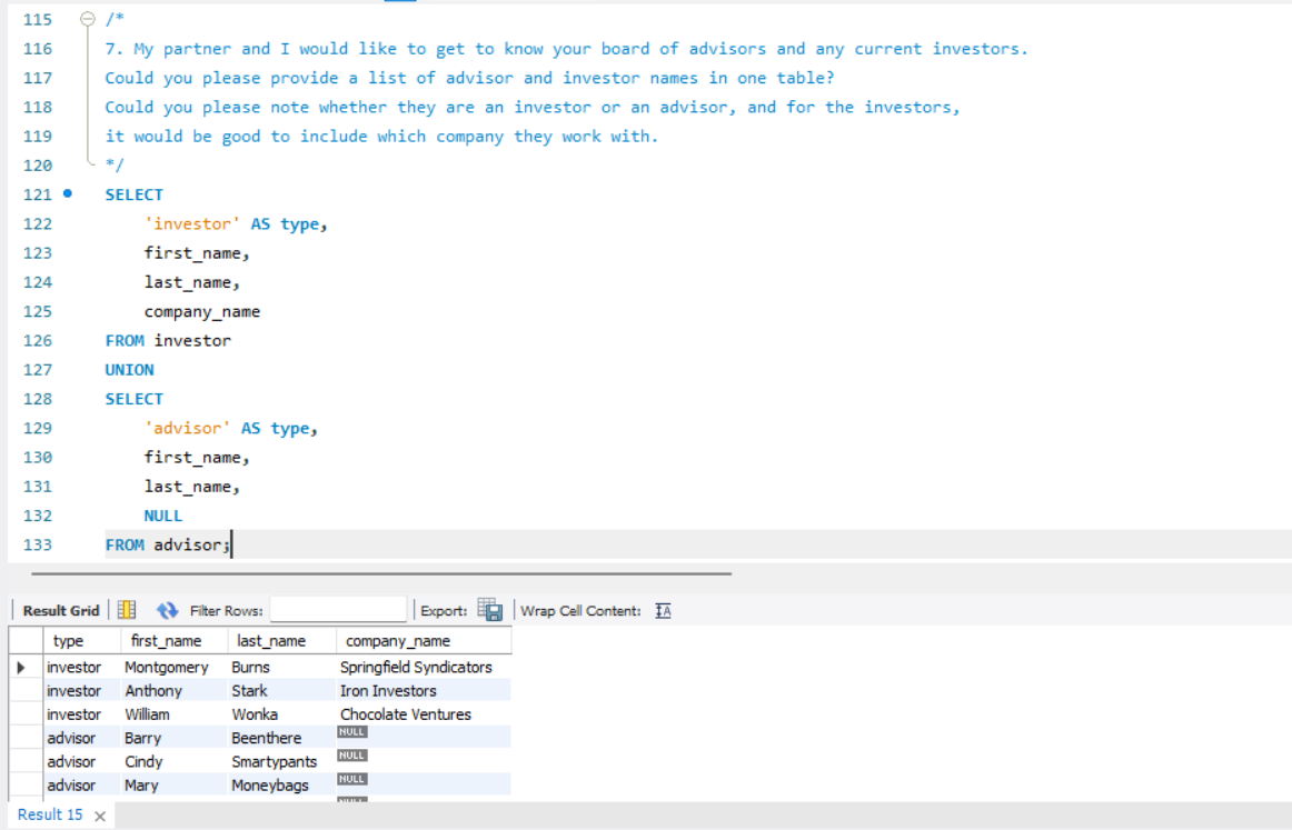 VICTORIA OJIATA's Data Analytics Project | Maven Analytics