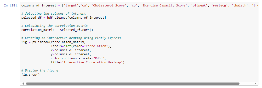 Bhaskar Singh's Data Analytics Project | Maven Analytics