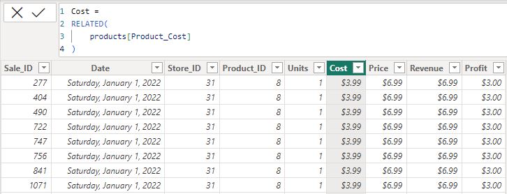 Iwa Sanjaya's Data Analytics Project | Maven Analytics