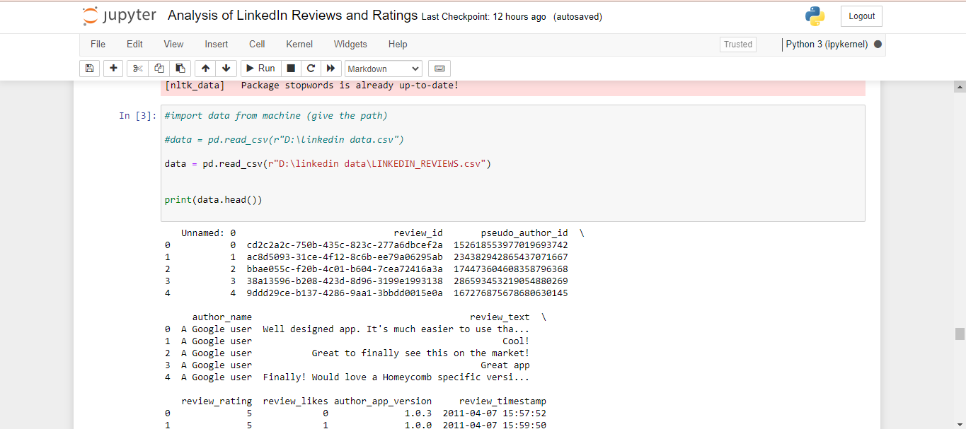 Harry Gke's Data Analytics Project | Maven Analytics