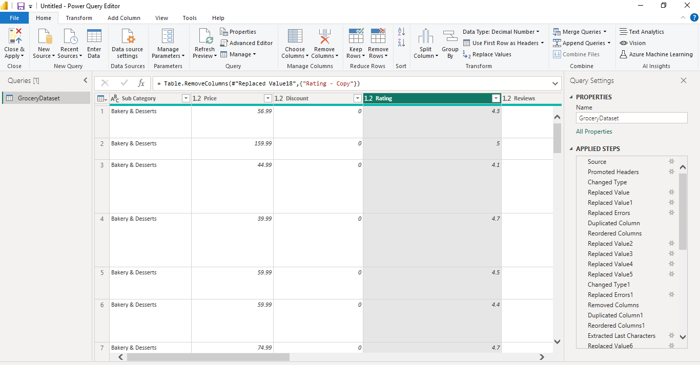 Harry Gke's Data Analytics Project | Maven Analytics