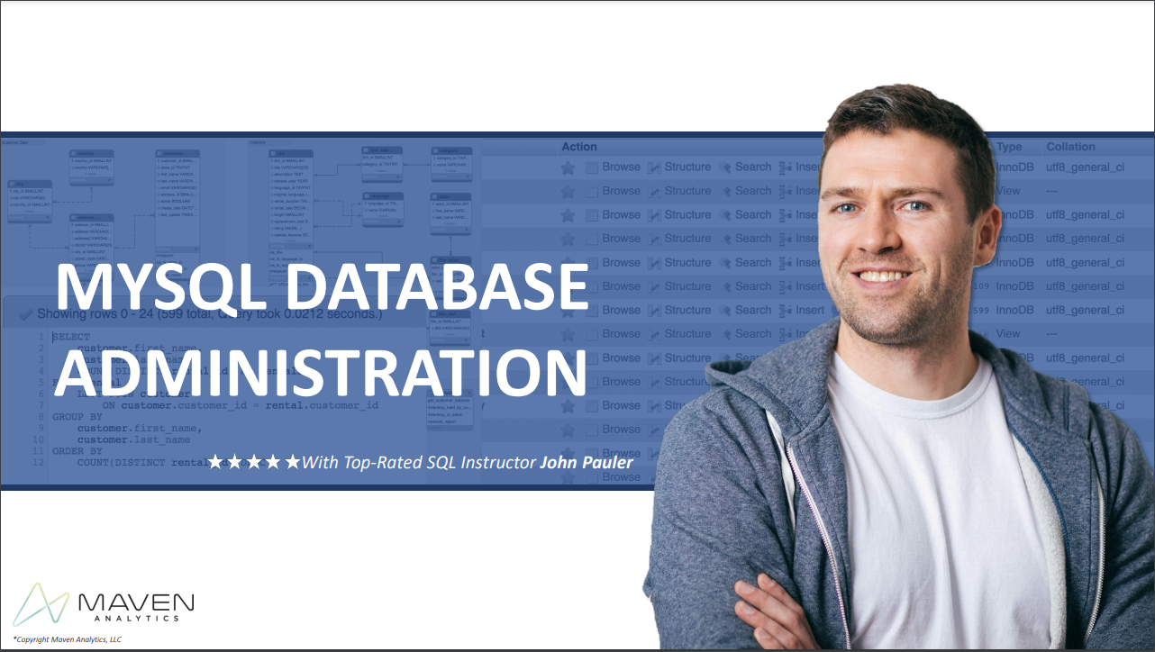 Riku Oksanen's Data Analytics Project | Maven Analytics
