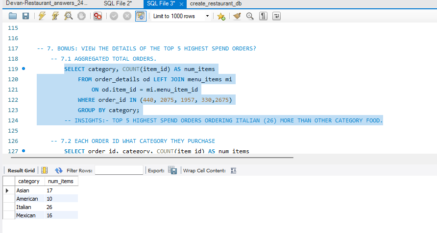 DEVANTHIRAN MANIAM's Data Analytics Project | Maven Analytics